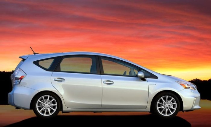 The hybrid car sizzle is fast becoming the hybrid car fizzle. | Nones Notes