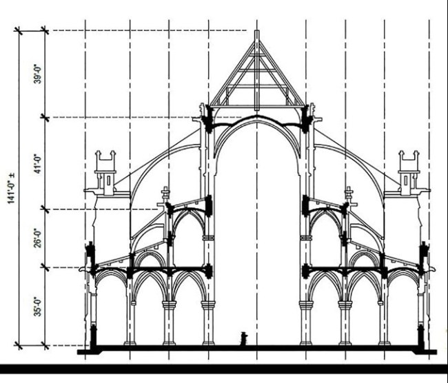 Notre-Dame Cathedral, an iconic structure built for the ages, survives ...